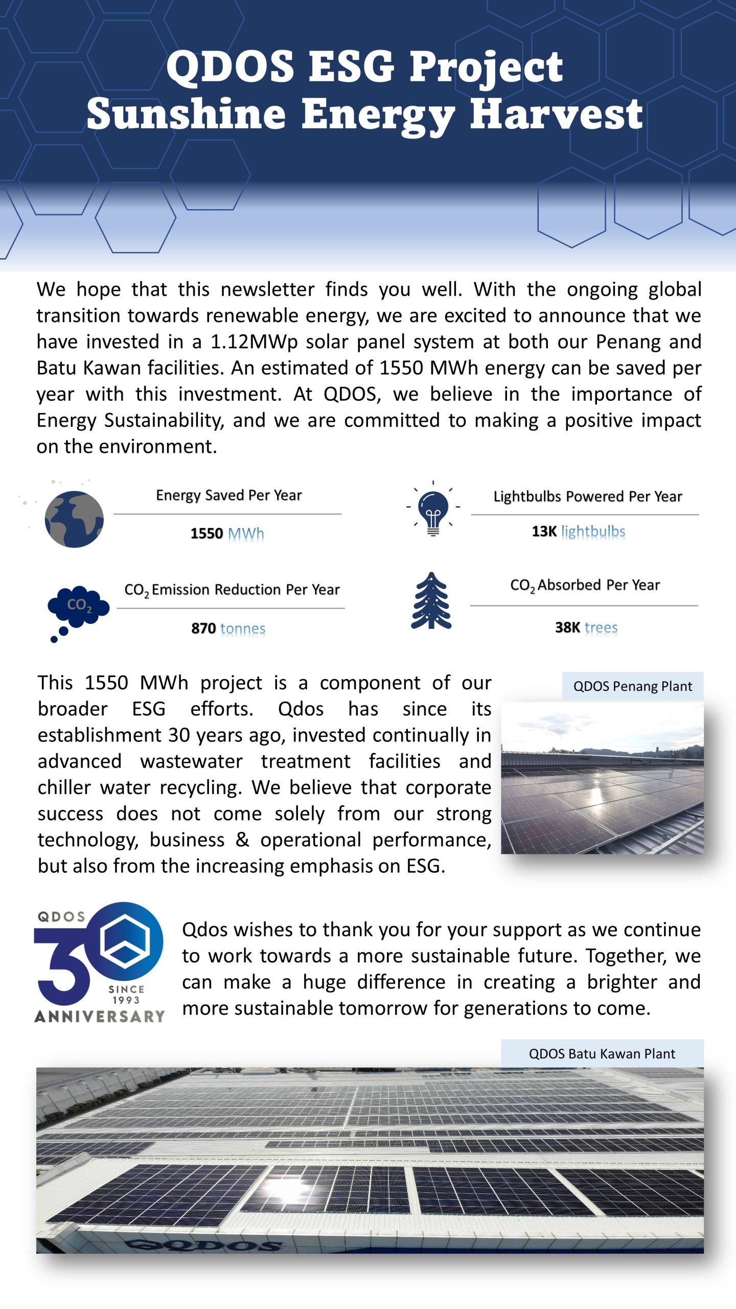QDOS ESG Project – Sunshine Energy Harvest – QDOS